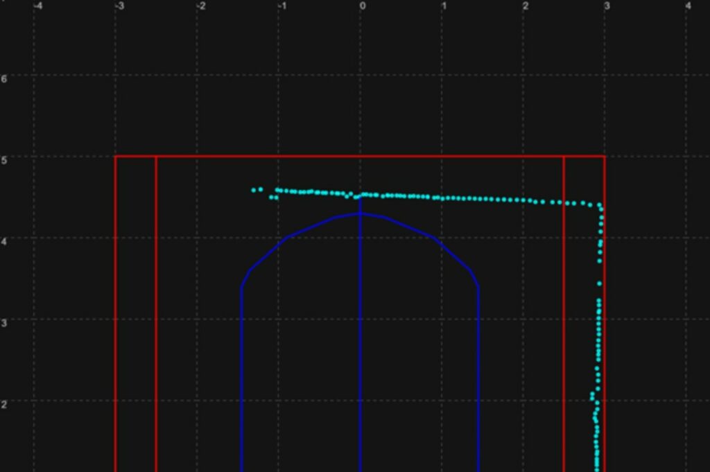 London event to look at the gauging challenge that Britain’s railway ...