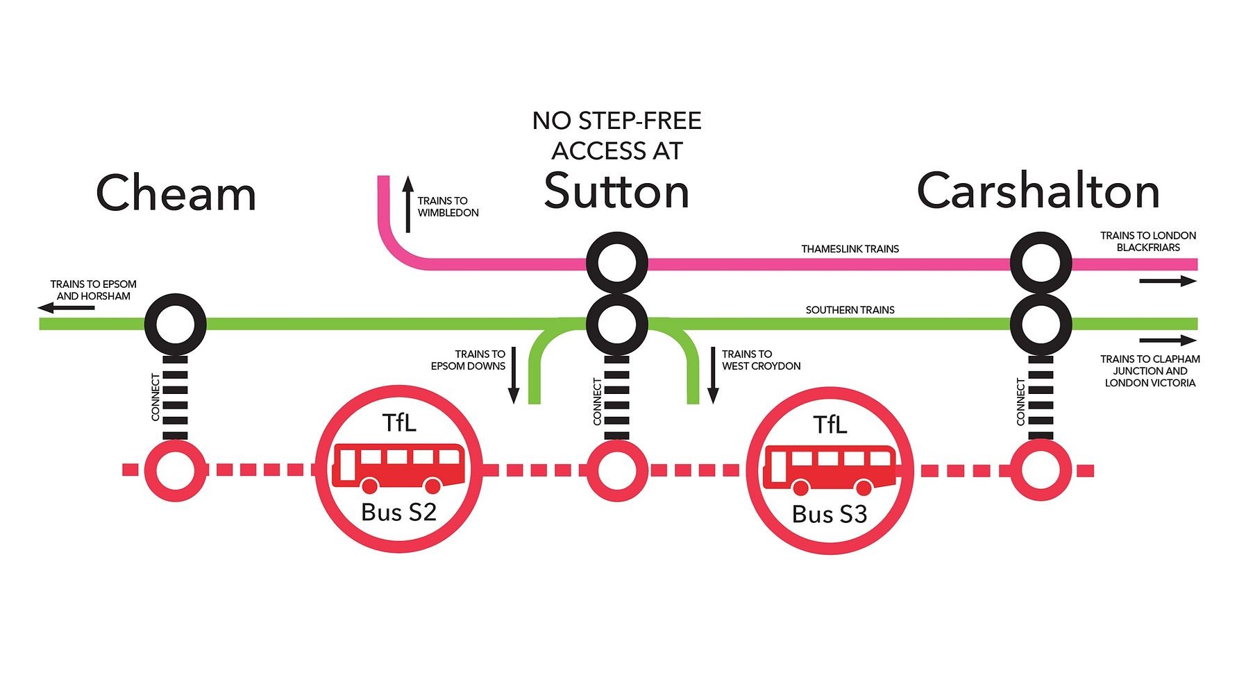 Sutton station lift work starts on Monday | RailBusinessDaily